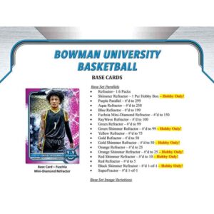 2021-22 Bowman University Basketball Hobby Box (24 Packs/4 Cards: 2 Autos, 5 Ref)