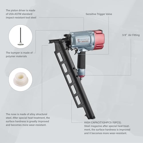 Goodnailer NR2183 Framing nailer 21 Degree Plastic Strip Nailer 2-Inch up to 3-1/4-Inch Plastic Collated Full Head Framing Nails Steel Magazine Light Weight Fast Speed