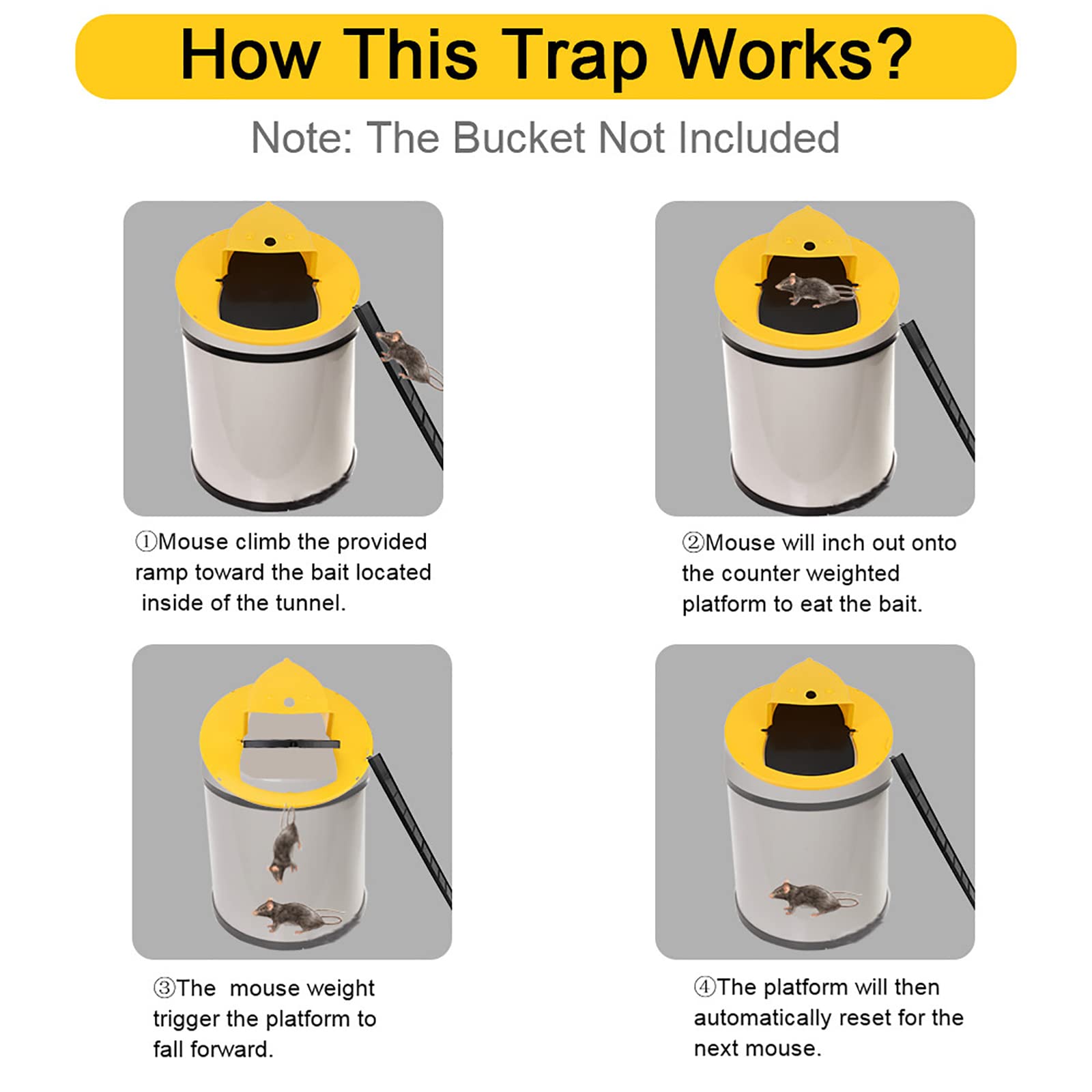 Mouse Trap Bucket - Flip N Slide Bucket Lid Mouse Trap, 5 Gallon Rat Trap Bucket Lid, Detachable Smart Plastic Mouse Rat Trap, Reusable Humane Mousetrap for Indoor Outdoor (1 PCS)