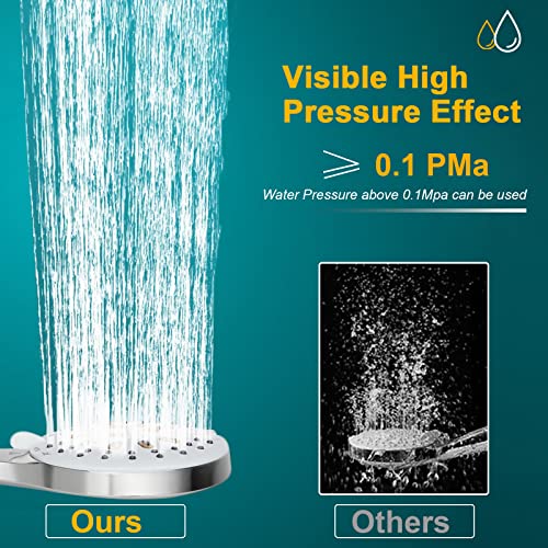 Handheld Shower Head with 79" Hose, High Pressure Power Jet Mode Self Cleaning and Nozzle Color Change Reminder 7 Spray Settings OneTouch Switch and Removable Black RV Showerhead