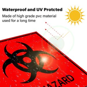 Biohazard Stickers Sign - 20 Pcs 4.5"x 4.5" Waterproof Biohazard Warning Labels Used by Hospitals and Industrial