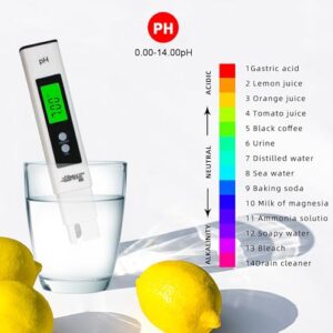 Divolight Water Tester PH Meter, Digital PH Meter 0.01 PH High Accuracy Water Quality Tester with 0-14 PH Measurement Range for Household Drinking, Pool and Aquarium Water PH Tester Design with ATC