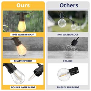 Sunnyload String Lights USB Powered 15FT,6 LED Camping Light String, Commercial Grade Hanging Lights Outdoor Waterproof and Shatterproof,Lightweight,Easy to Fold & Carry.