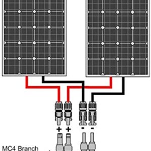 Hovico 1 Pair Solar Panel Connector MC-4 T Branch Connectors Cable Coupler Combiner - 1 Male to 4 Female (M/4F) and 1 Female to 4 Male(F/4M) for Parallel Connection Between Solar Panels