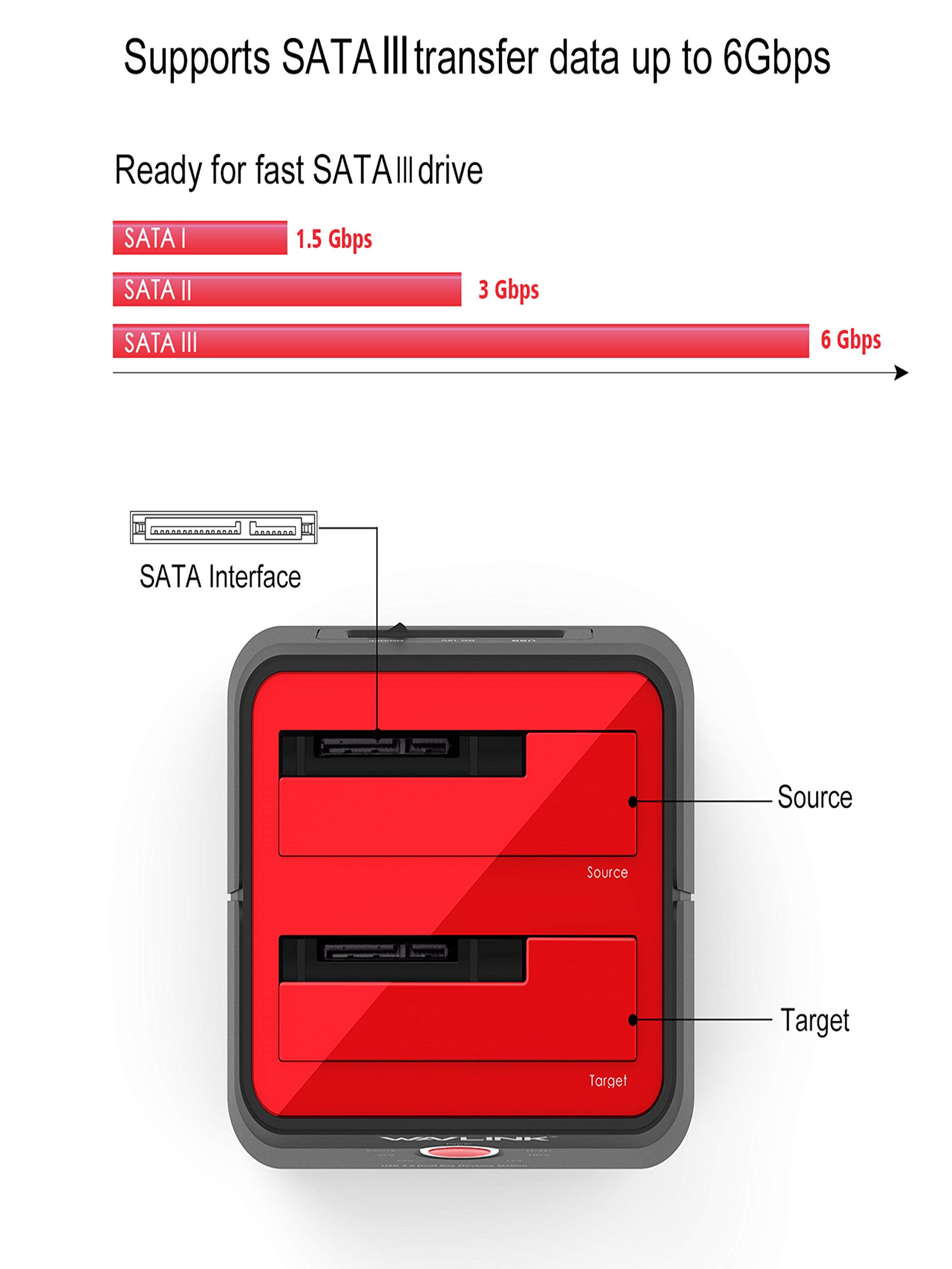 WAVLINK USB 3.0 to SATA I/II/III Dual Bay External Hard Drive Enclosure Docking Station, Caddy Reader for 2.5/3.5 inch SATA HDD SSD, 2x16TB and UASP Offline Cloner, Disk Duplicator Function- Red