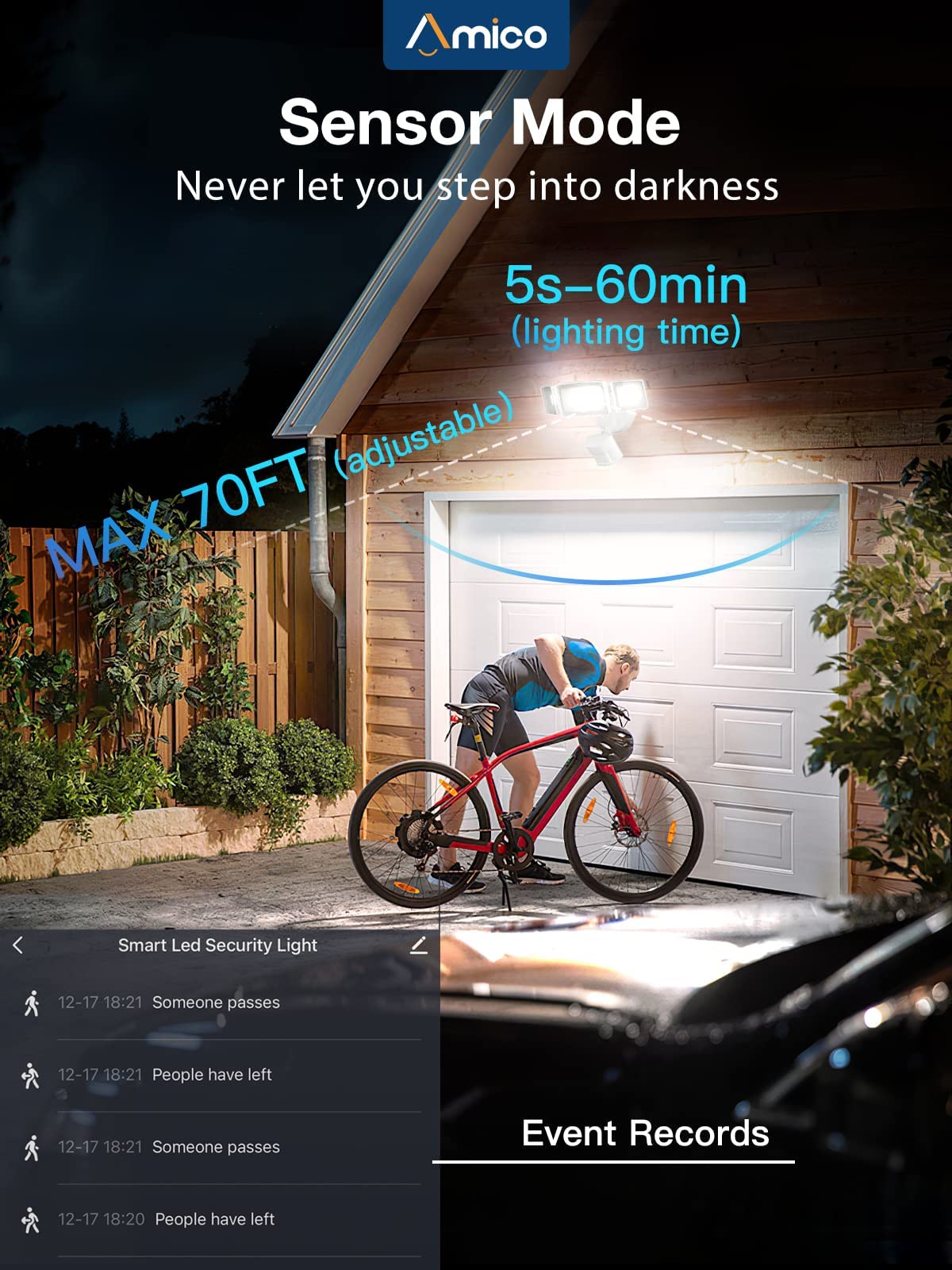 Amico Smart LED Motion Sensor Outdoor Lights, 40W Flood Lights Work with Alexa/Google Home, 4000LM Security Lights, 2700-6500K, IP65 Waterproof, App Controlled WiFi Flood Light for Garage, Yard