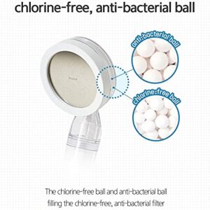 'Dewbell Wide'[Made in Korea]High Pressure smart shower Head, 2 Step water filtration system Chlorine-free balls (dew stone filter 2pcs)