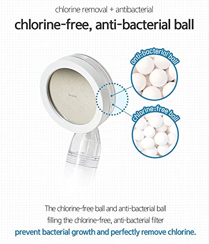 'Dewbell Wide'[Made in Korea]High Pressure smart shower Head, 2 Step water filtration system Chlorine-free balls (dew stone filter 2pcs)