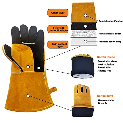 PerfeSafe Welding Gloves, 932℉ Heat Fire Resistant Gloves, Leather Welding Gloves for Stick/Tig/Mig/Forge, Mitts for BBQ,Oven,Grill,Fireplace,Stove,Animal Handling Gloves with Soft Lining