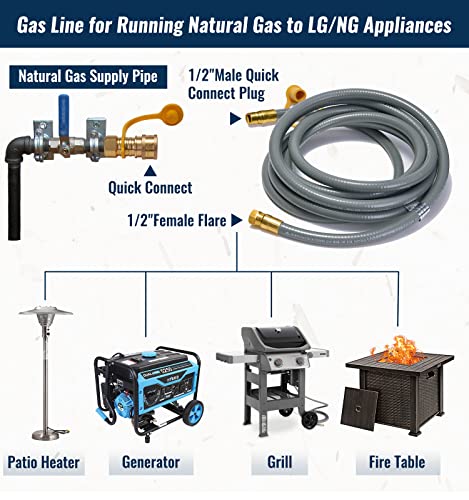 CALPOSE 15 Feet 1/2 inch ID Natural Gas Grill Hose with Quick Connect Fittings, Natural Gas Line for Grill, Pizza Oven, Heater and More Low Pressure Appliance