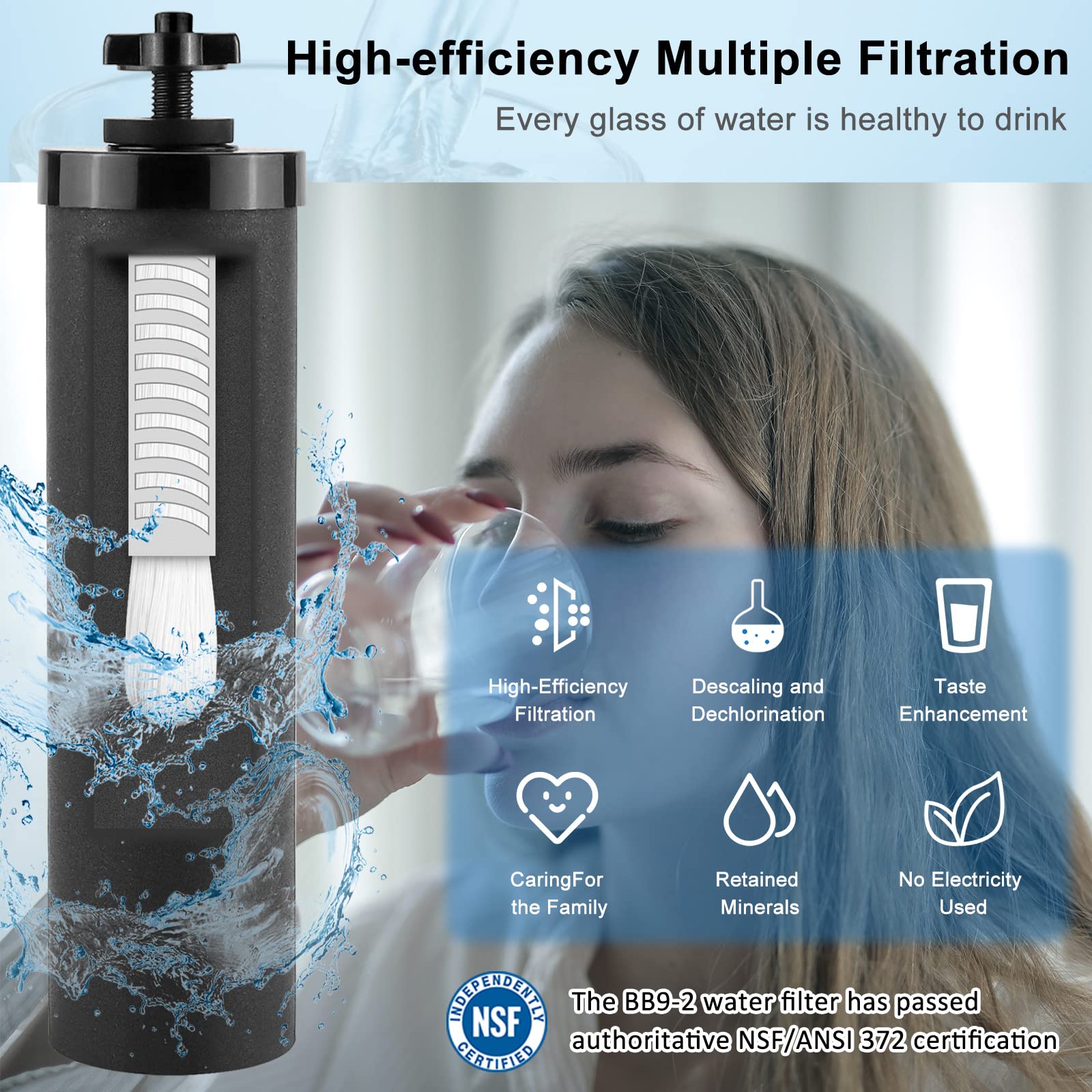 𝗨𝗽𝗴𝗿𝗮𝗱𝗲 Black Activated Carbon Water Filter with Ultrafiltration Membrane Compatible for Gra-vity Filtration System for Home,Travel and Outdoors with NSF Certified