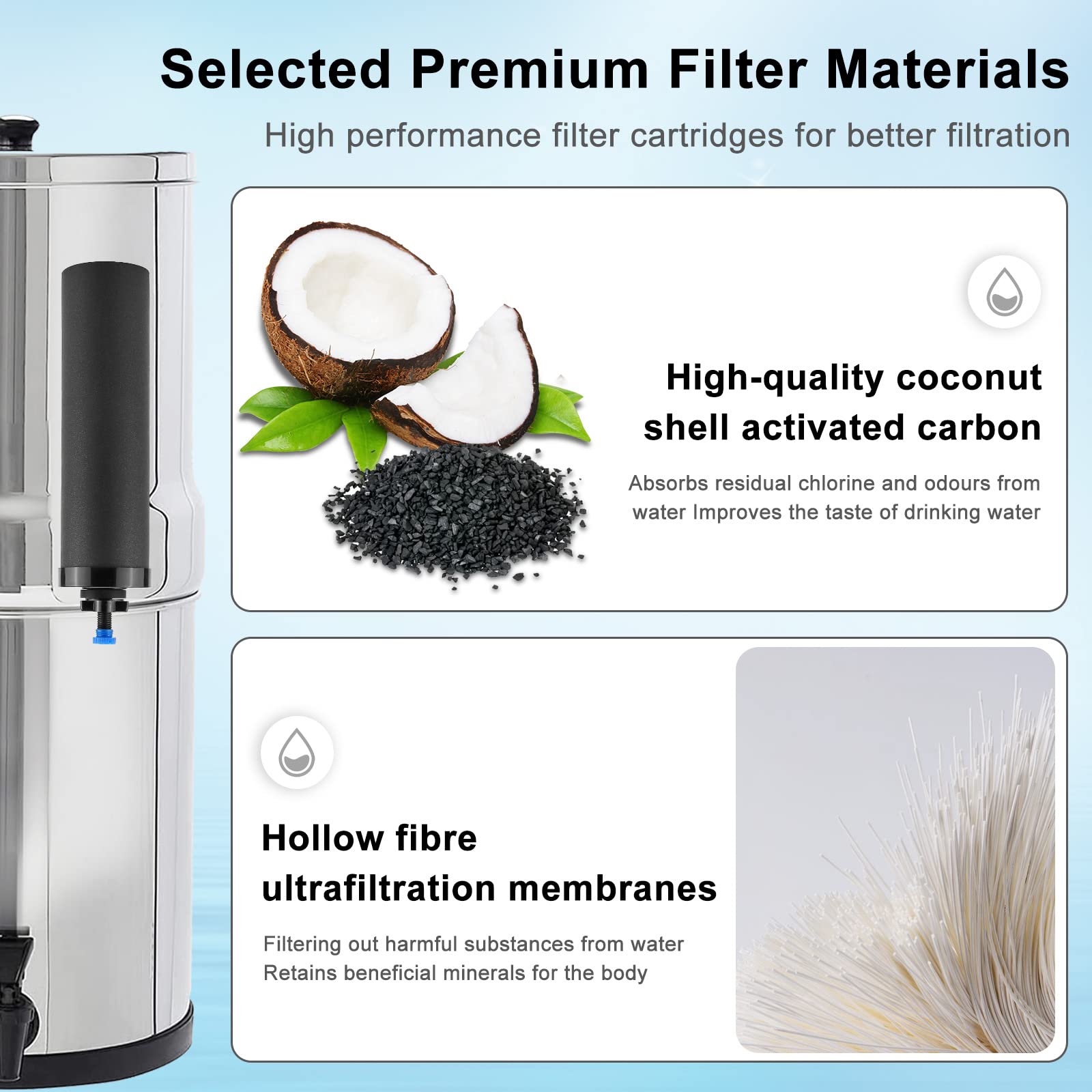 𝗨𝗽𝗴𝗿𝗮𝗱𝗲 Black Activated Carbon Water Filter with Ultrafiltration Membrane Compatible for Gra-vity Filtration System for Home,Travel and Outdoors with NSF Certified