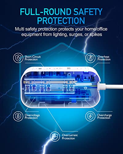 6FT PD 65W USB C Power Strip Surge Protector for Travel&Work, 9-in-1 Power Strip with 6 Widely AC Outlets&3 USB Ports, Overload Protection, Flat Plug, Wall Mount, Desk USB Charging Station, 1875W/15A