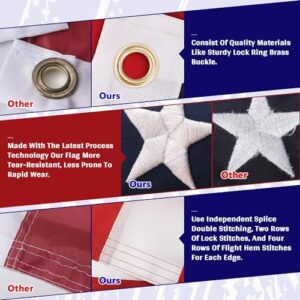 American Flag 3x5 FT For Outside 100% Made in USA, Most Durable Nylon US Flag, Heavy Duty, Luxury Embroidered Star with Brightly Colored Brass Grommets Premium US Flag (3x5 Ft)