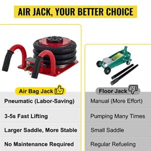 VEVOR Air Jack, 3 Ton/6600 lbs Triple Bag Air Jack, Air Bag Jack Lift Up to 15.75 Inch, 3-5S Fast Lifting Air Bag Jack for Cars with Short Handle (Red)