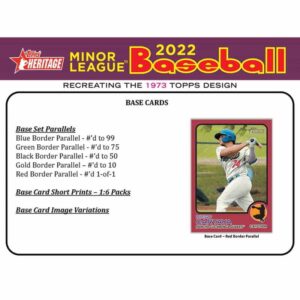 2022 Topps Heritage Minor League Baseball Hobby Box (18 Packs/8 Cards: 2 Autos)