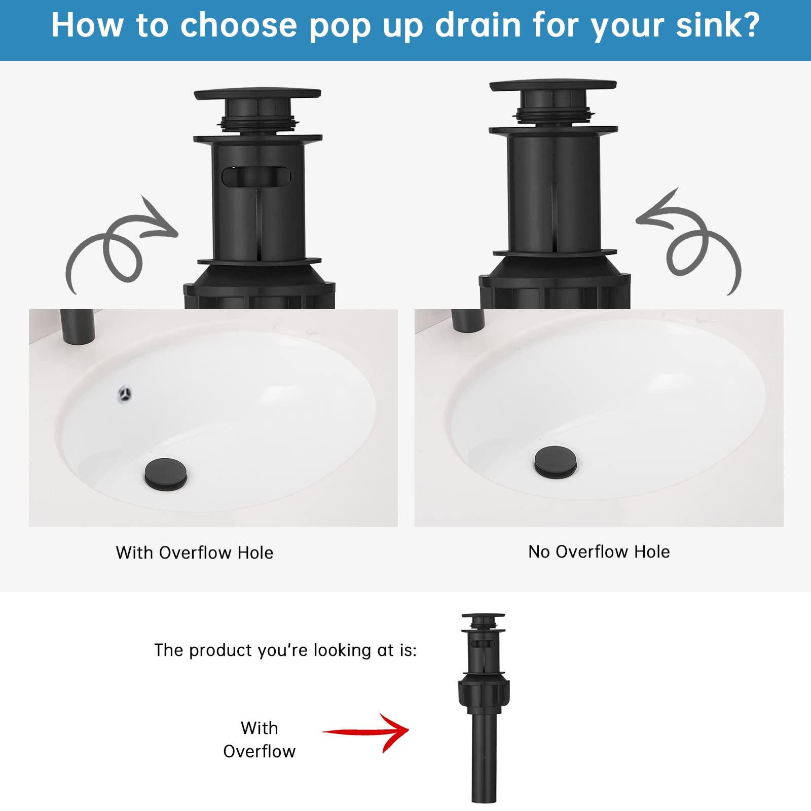 RUMOSE Bathroom Sink Drain with Overflow, Matte Black Pop Up Drain Stopper Lavatory Vanity Vessel Sink Drain, Fits Standard Drain Hole Anti Clog Plastic Pop-up Sink Drain Stopper