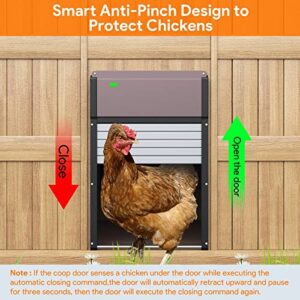 Automatic Chicken Coop Door Solar Powered - Full Aluminum Auto Chicken Coop Door Opener with Timer, Light Sensor and Remote Control