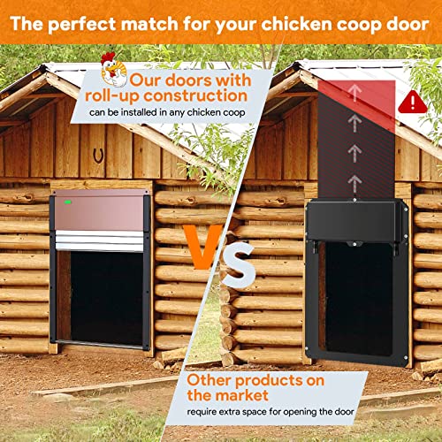 Automatic Chicken Coop Door Solar Powered - Full Aluminum Auto Chicken Coop Door Opener with Timer, Light Sensor and Remote Control