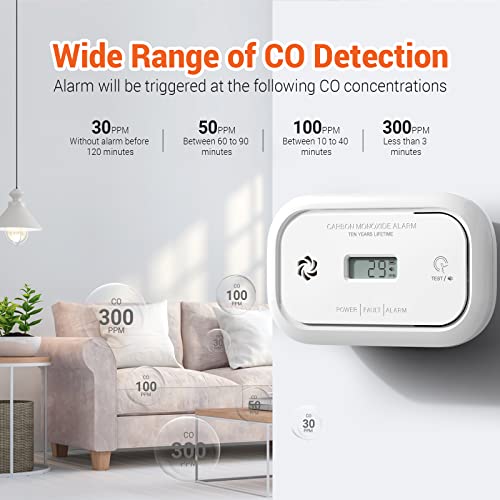 Jemay Carbon Monoxide Detector Alarm, CO Detector with Digital LCD Display, Replaceable Battery Carbon Monoxide Detectors for Home and Depot, 3 LED Lights Carbon Monoxide Alarm, 1-Pack