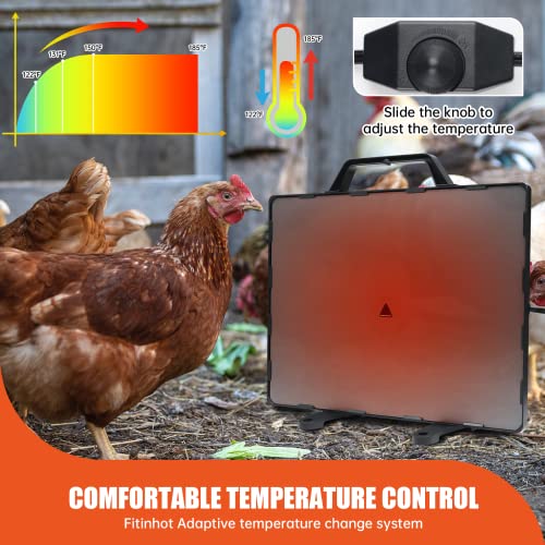 Fitinhot Chicken Coop Heater, Winter Chicken Coop Space Heater, 120W Radiant Heat Flat Panel Chick Heater,UL-Compliant, 2 Installation Style, Safer Than Brooder Lamps, Suitable for Farm/House Using