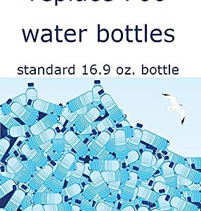 NRP Premium Faucet Water Filter Replacement for BRITA standard system, chrome tap water filter Reduces Lead, BPA Free - 3Pack