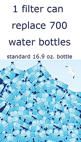 NRP Premium Faucet Water Filter Replacement for BRITA standard system, chrome tap water filter Reduces Lead, BPA Free - 3Pack