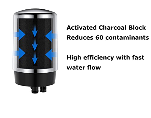 NRP Premium Faucet Water Filter Replacement for BRITA standard system, chrome tap water filter Reduces Lead, BPA Free - 3Pack