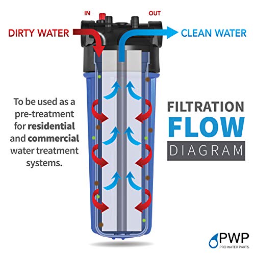 Water Filtration System with 3/4" Clear Housing and Activated Carbon Filter Removes Chlorine, Taste, and Odor