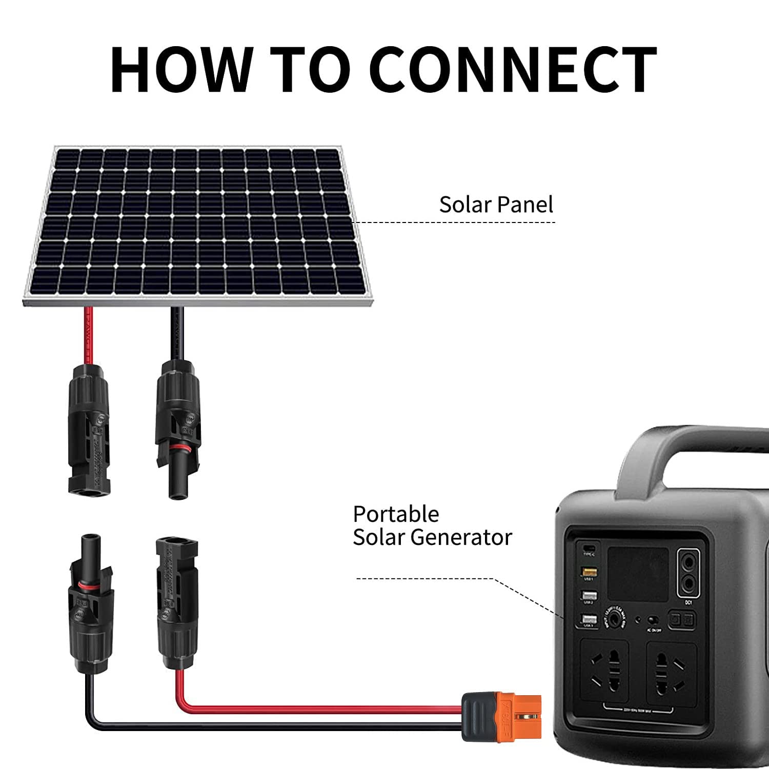 ZkeeShop Solar Charge Cable Solar Connector to XT60i Adapter Connector Connecting Solar Panel XT60i-F Extension Cable 12AWG Cable Compatible for Solar Generator Power Station 150CM(5FT)