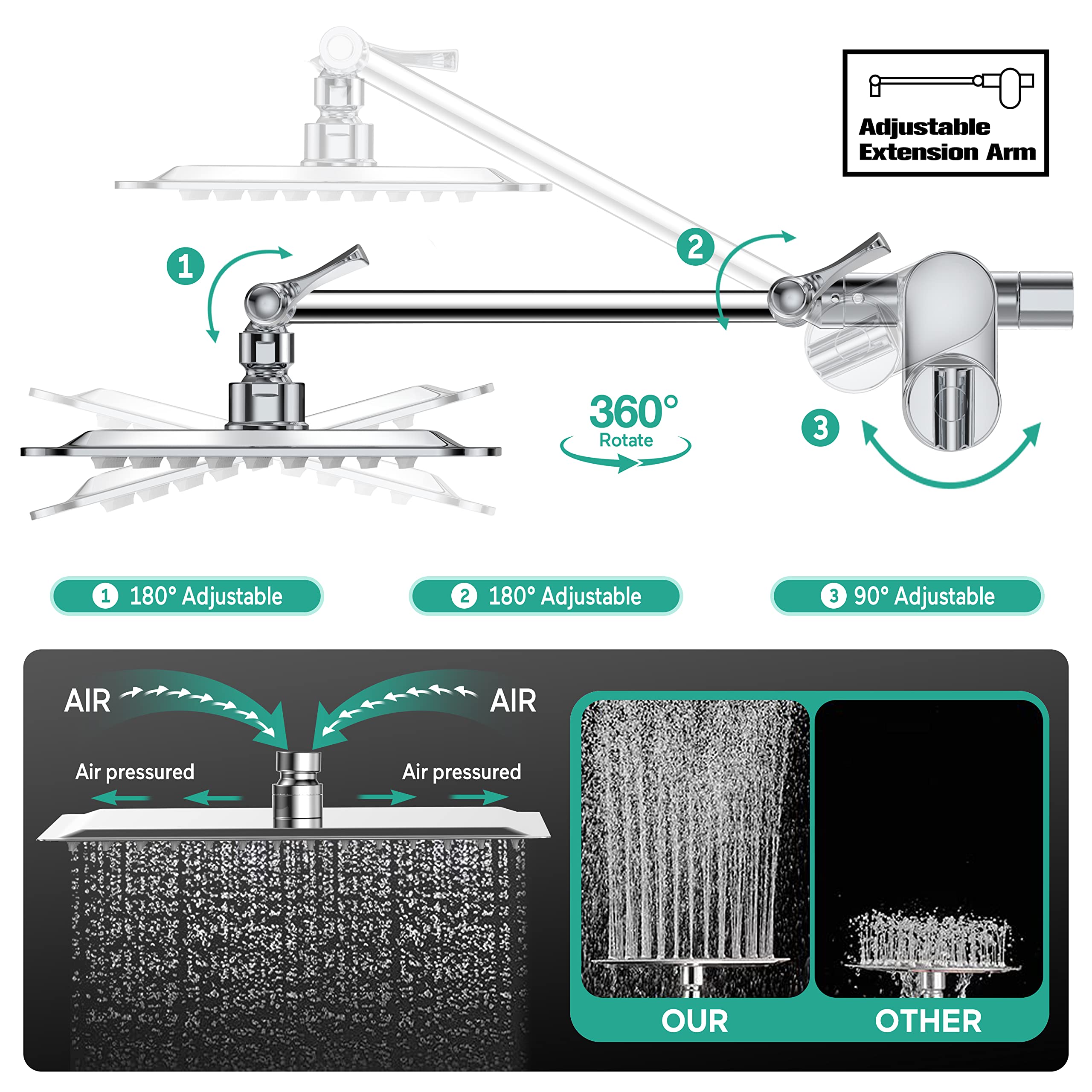 Shower Head with Handheld, Shawilk 8’’ High Pressure Rain shower Head with Adjustable Extension Arm Dual Square Shower Head Combo With 3 Spray Settings, 5ft Shower Hose, Anti-leak & Easy Installation