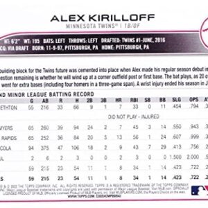 Minnesota Twins 2022 Topps Complete Mint Hand Collated 21 Card Team Set Featuring Miguel Sano and Byron Buxton plus Future Stars and Rookie Cards