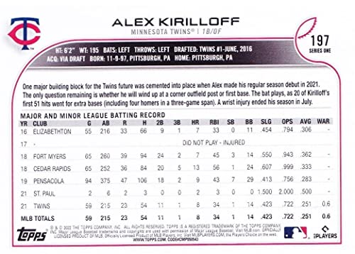 Minnesota Twins 2022 Topps Complete Mint Hand Collated 21 Card Team Set Featuring Miguel Sano and Byron Buxton plus Future Stars and Rookie Cards