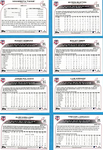 Minnesota Twins 2022 Topps Complete Mint Hand Collated 21 Card Team Set Featuring Miguel Sano and Byron Buxton plus Future Stars and Rookie Cards