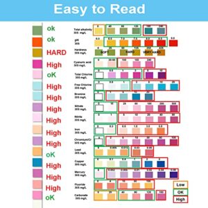 Water Testing Kits for Drinking Water,Hofun 16-Way Home Water Test Kit, Quick & Accurate Water Tester Strips - Detect pH, Total Hardness, Lead, Copper, Mercury,Bromine,Chlorine, Nitrate, Nitrite,