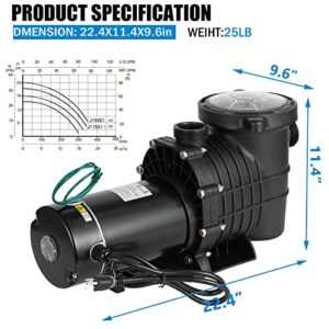 TOPDEEP 1.5 HP Pool Pump Inground, Self Primming pool pump above ground, Single Speed Swimming pool pumps Dual voltage with Strainer Basket & 2Pcs 1-1/2NPT Connectors