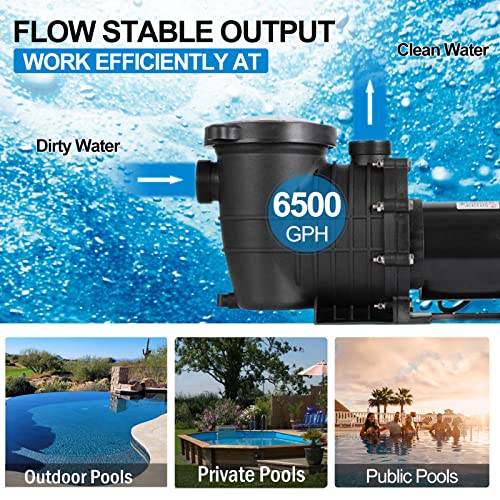 TOPDEEP 1.5 HP Pool Pump Inground, Self Primming pool pump above ground, Single Speed Swimming pool pumps Dual voltage with Strainer Basket & 2Pcs 1-1/2NPT Connectors