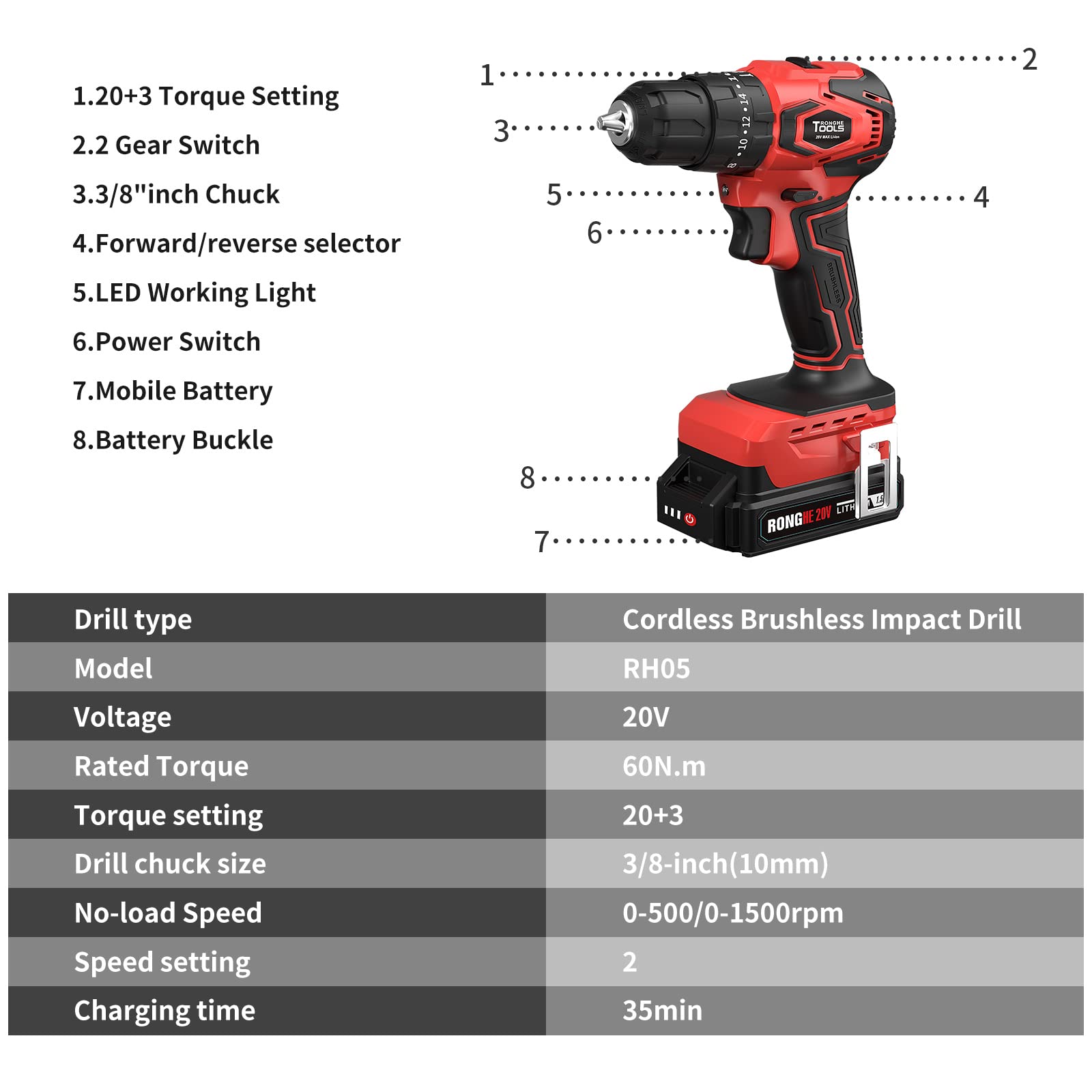 Ronghe 20V Brushless Cordless Drill, Max torque 442 In-lbs,20+3 Torque setting 3/8” Automatic Chuck, equiped with 34 pcs Drill bit set, Battery and Fast charger for Home improvement & DIY project