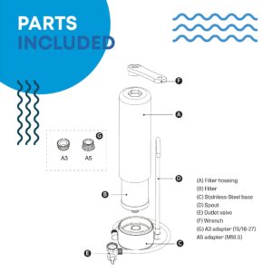 Mist Countertop Water Filter MFC093, Replacement Water Filter for Mist Countertop Filtration System, Compatible with MFS093, 8000 Gallon Capacity (1 Pack)