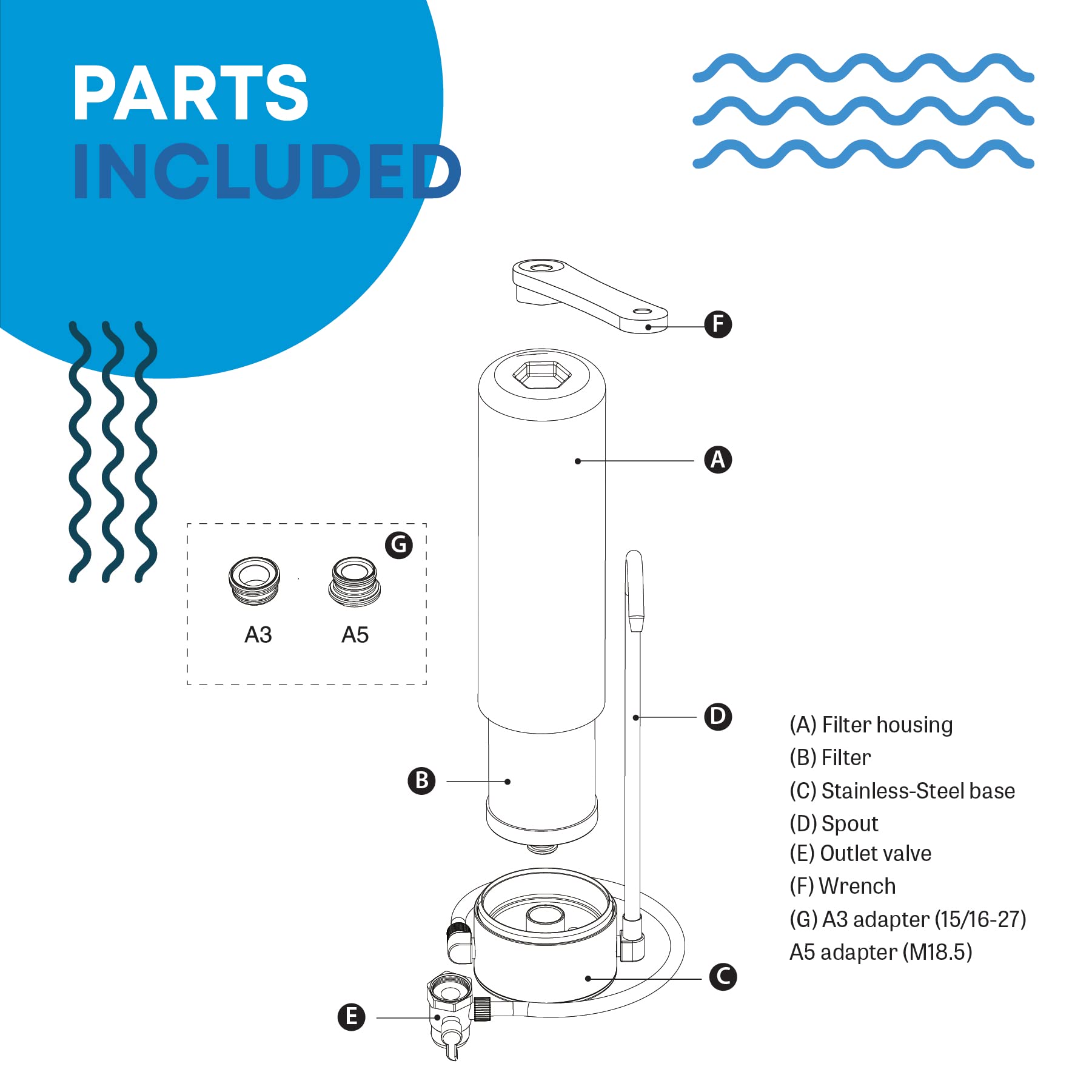 Mist Countertop Water Filter MFC093, Replacement Water Filter for Mist Countertop Filtration System, Compatible with MFS093, 8000 Gallon Capacity (1 Pack)