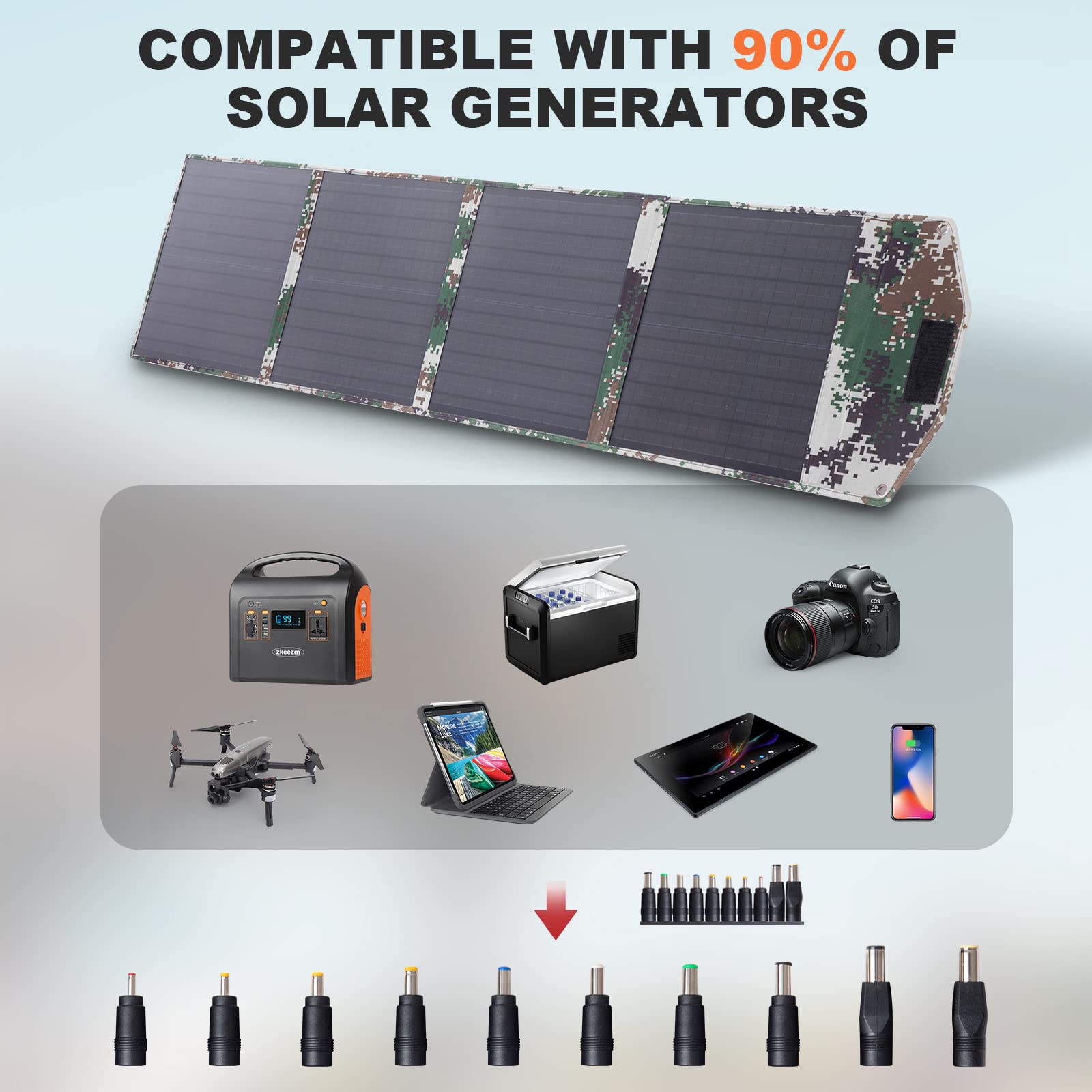 ZKEEZM Portable Solar Panels for Camping, 80w Foldable Solar Panels, Camper Solar Panel kit for Power Station Generator, Compatible with Jackery, EF, Bluetti, Anker, Goal Zero Folding Solar Suitcase