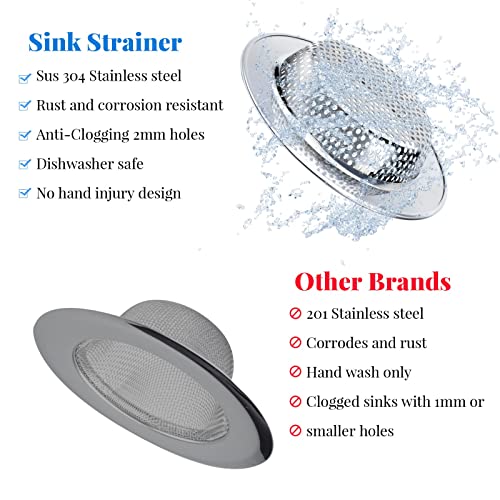 2 PCS Kitchen Sink Drain Strainer, Stainless Steel Mesh Sink Strainer, Upgrade Double-Layer Smooth Edges Sink Screen Strainer with Wide Rim 4.5" Diameter