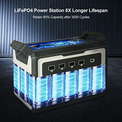 WETOWN Power Station 1500W Solar Generator 1280Wh UPS Battery LiFePO4 Power Station Portable Solar Powered Generators for Home Use Camping RV, 0-100% Fast Recharge in 85 Minutes, 4*AC & PD100W Outlets(1500W)