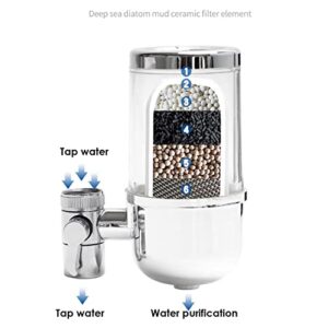 Rehomy Faucet Mount Water Filtration System Faucet Water Filter Tap Water Purifier Reduces Impurities Chlorine Heavy Metals Bad Taste