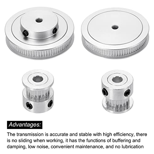 MECCANIXITY Timing Pulley 20&80 Teeth 5mm Bore Synchronous Wheel with Belt and Wrench for 3D Printer, CNC Machine