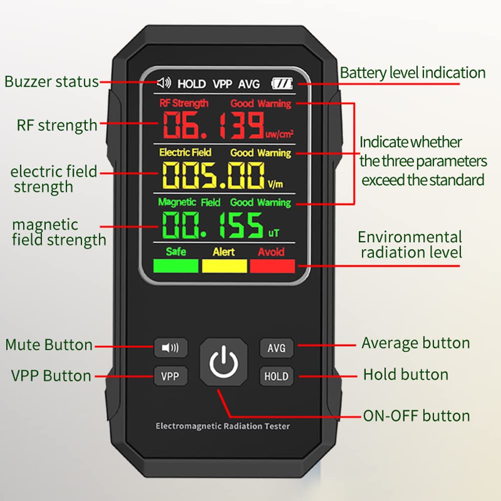 Multifunctional Electroic Radiation Detector Electric Field Intensity Tester Magnetic-Field Intensity Test Meter RF Strength Detection Device with Sound Alarm Function