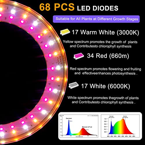 YVMOOEC Grow Light for Indoor Plants LED Growing Light for Indoor Plants Full Spectrum with Base,Height Adjustable 10-60 Inch, Idea for Plant Shelf,Plant Pots,Desk Large Plant Light