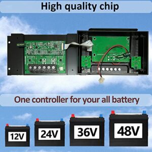 30amp Solar Charge Controller 12V 24V 36V 48V Auto,PWM Solar Controller 30A with Backlit Display, Temperature Sensor,4 USB Ports, Fit for MAX 1560W Solar Panels Gel Sealed Flooded and Lithium Battery