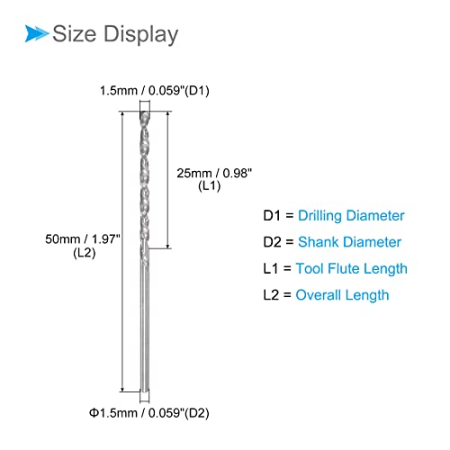 CoCud Solid Carbide Drill Bits, 1.5mm Diameter, Left Hand YG6X (C3/K10) Tungsten Carbide Straight Shank Twist Drill Bits - (Applications: for Stainless Steel Alloy), 2-Pieces