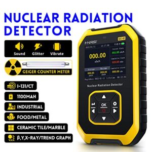 Sutlumisi Geiger Counter Nuclear Radiation Detector - Radiation Dosimeter with LCD Display, Portable Handheld Beta Gamma X-ray Rechargeable Radiation Meter, 5 Dosage Units Switched,0.0μSv-500mSv